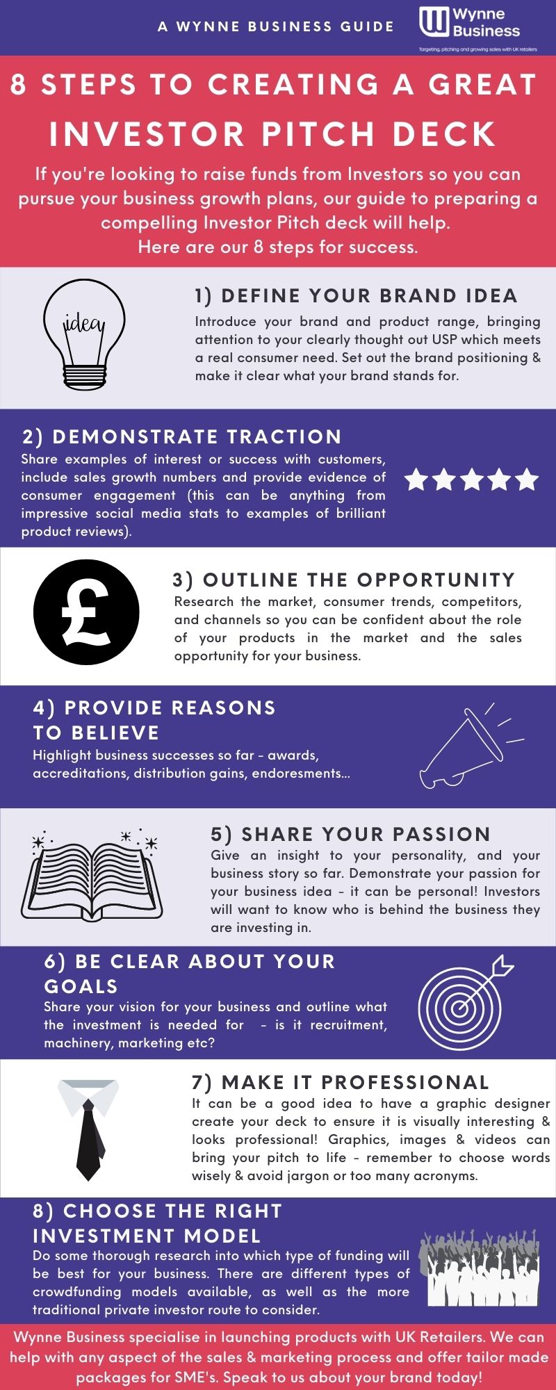 Investor Pitching - Wynne Business